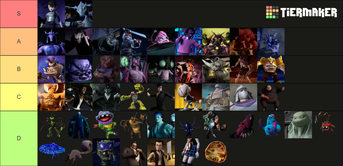 2012 TMNT villains Tier List (Community Rankings) - TierMaker