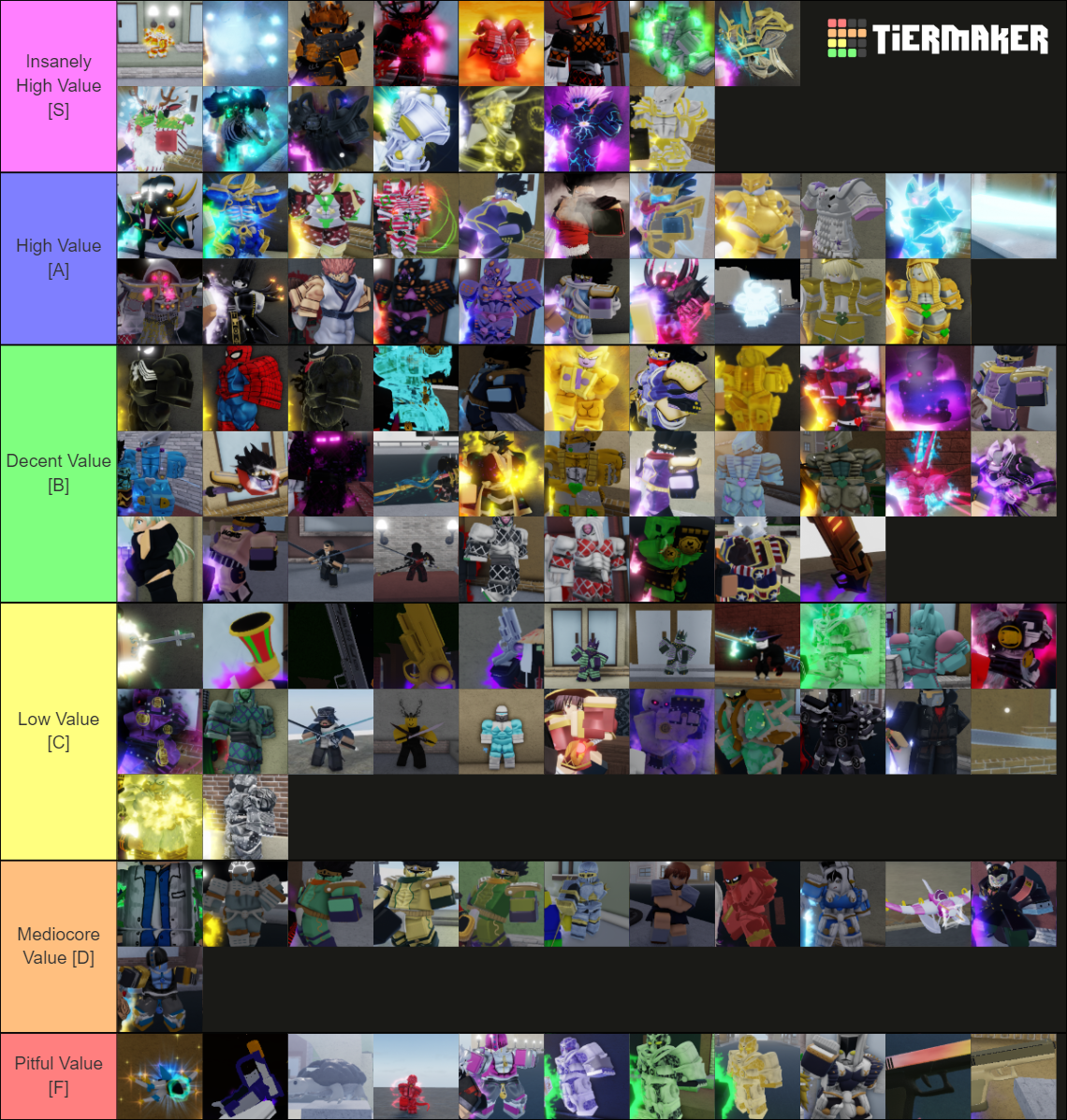 Yba Skin Tier List Community Rankings TierMaker Yba Skin Tier List Community Rankings TierMaker