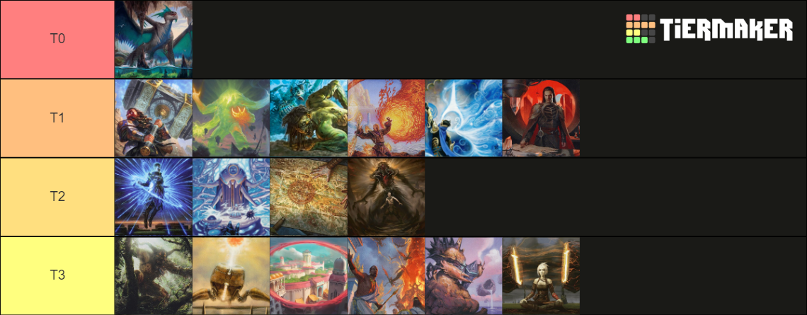 Modern Meta Tierlist Tier List (Community Rankings) - TierMaker