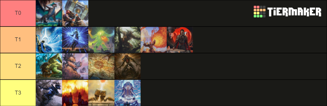 Modern Meta Tierlist Tier List (Community Rankings) - TierMaker