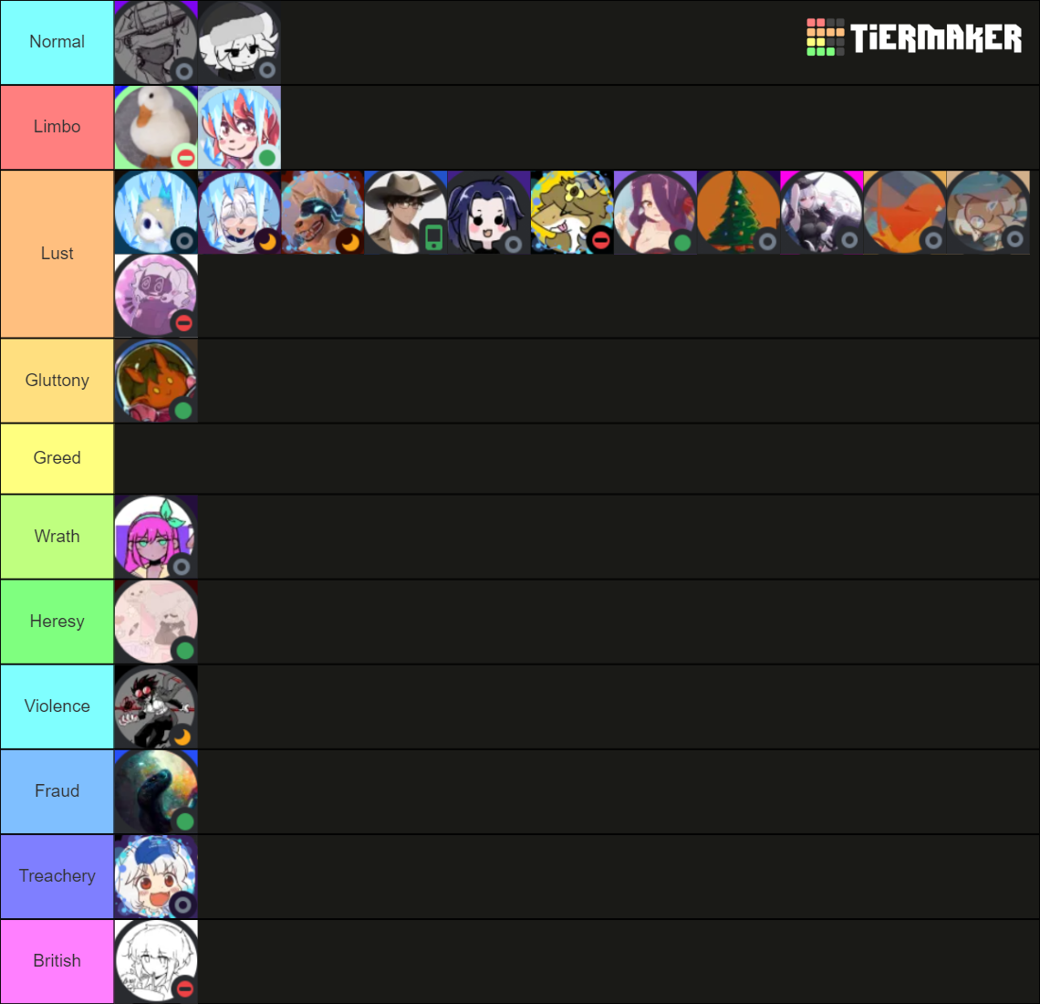 MH Gaming Inc: 9 Circles of Hell Tier List (Community Rankings) - TierMaker