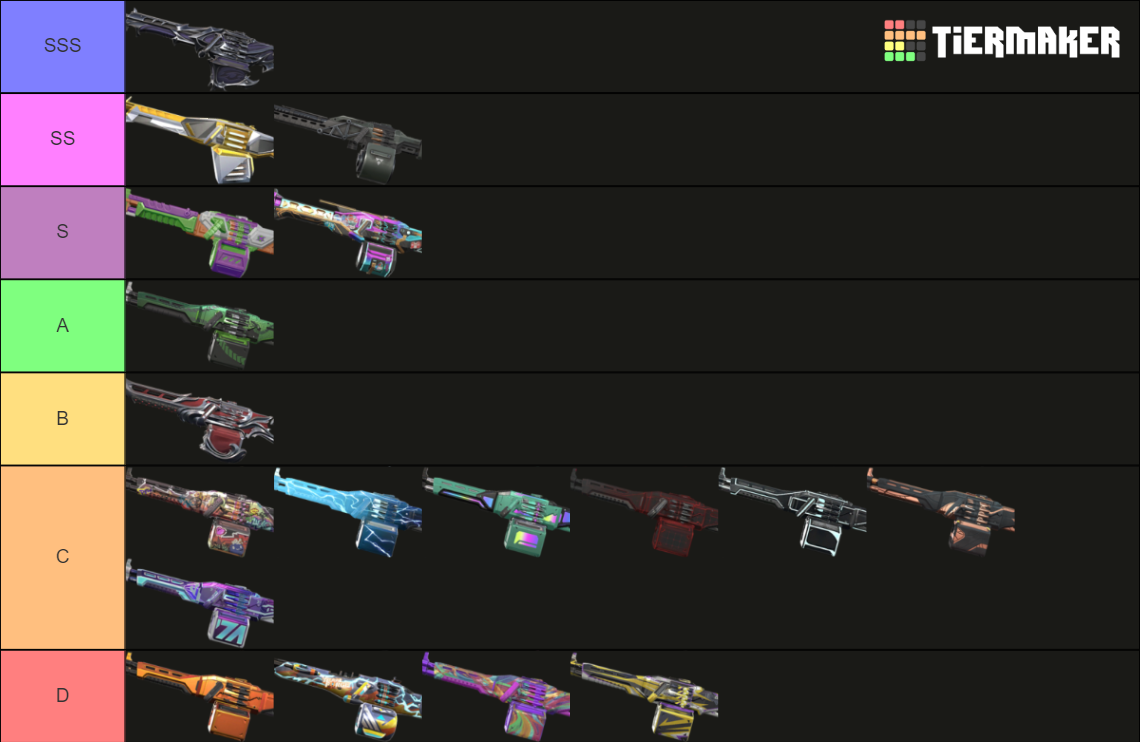 Valorant Odin Skins (June 2023) Tier List (Community Rankings) - TierMaker