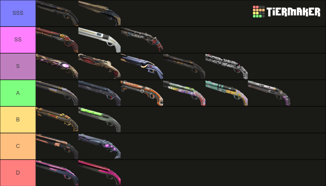 Valorant Shorty Skins (June 2023) Tier List (Community Rankings ...