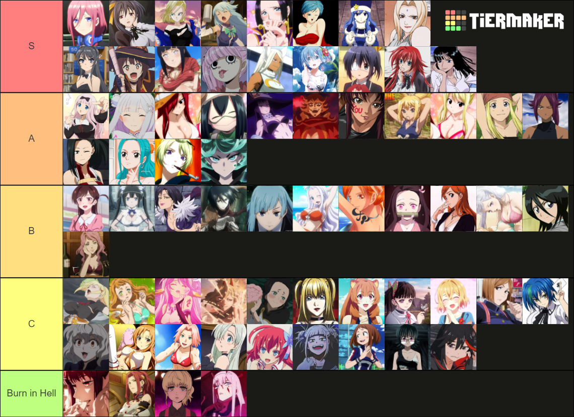 Top 100 Anime Waifu Tier List (Community Rankings) - TierMaker