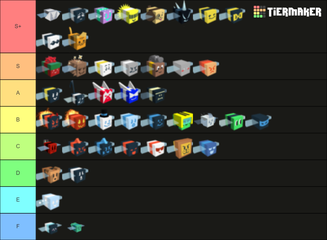 Bee Swarm Simulator Bee Tier List (Community Rankings) - TierMaker