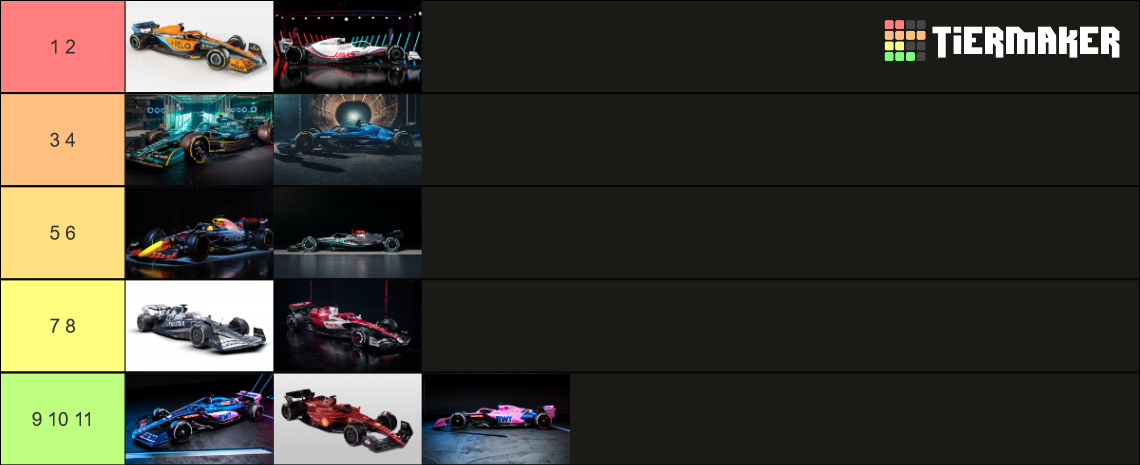 2022 Formula 1 Liveries Tier List (Community Rankings) - TierMaker