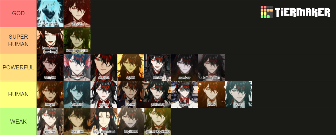 Vox Akuma's ASMR Characters Tier List (Community Rankings) - TierMaker