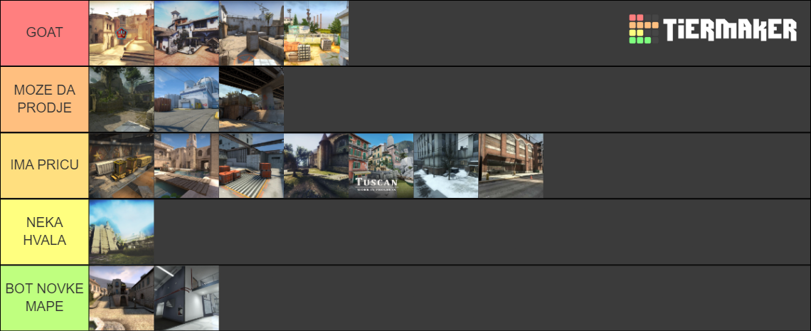 CS:GO MAPE TIER LIST Tier List (Community Rankings) - TierMaker