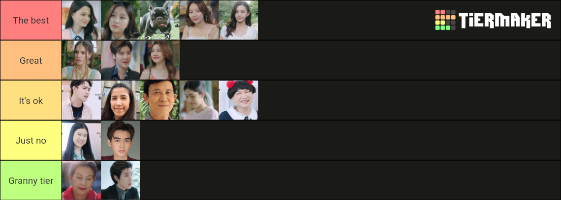 Gap: The Series Characters Tier List (Community Rankings) - TierMaker