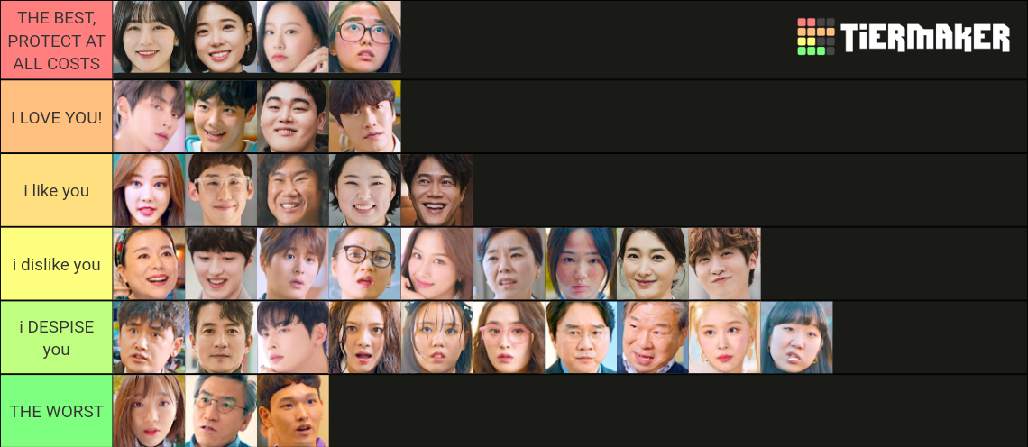 true beauty Tier List (Community Rankings) - TierMaker