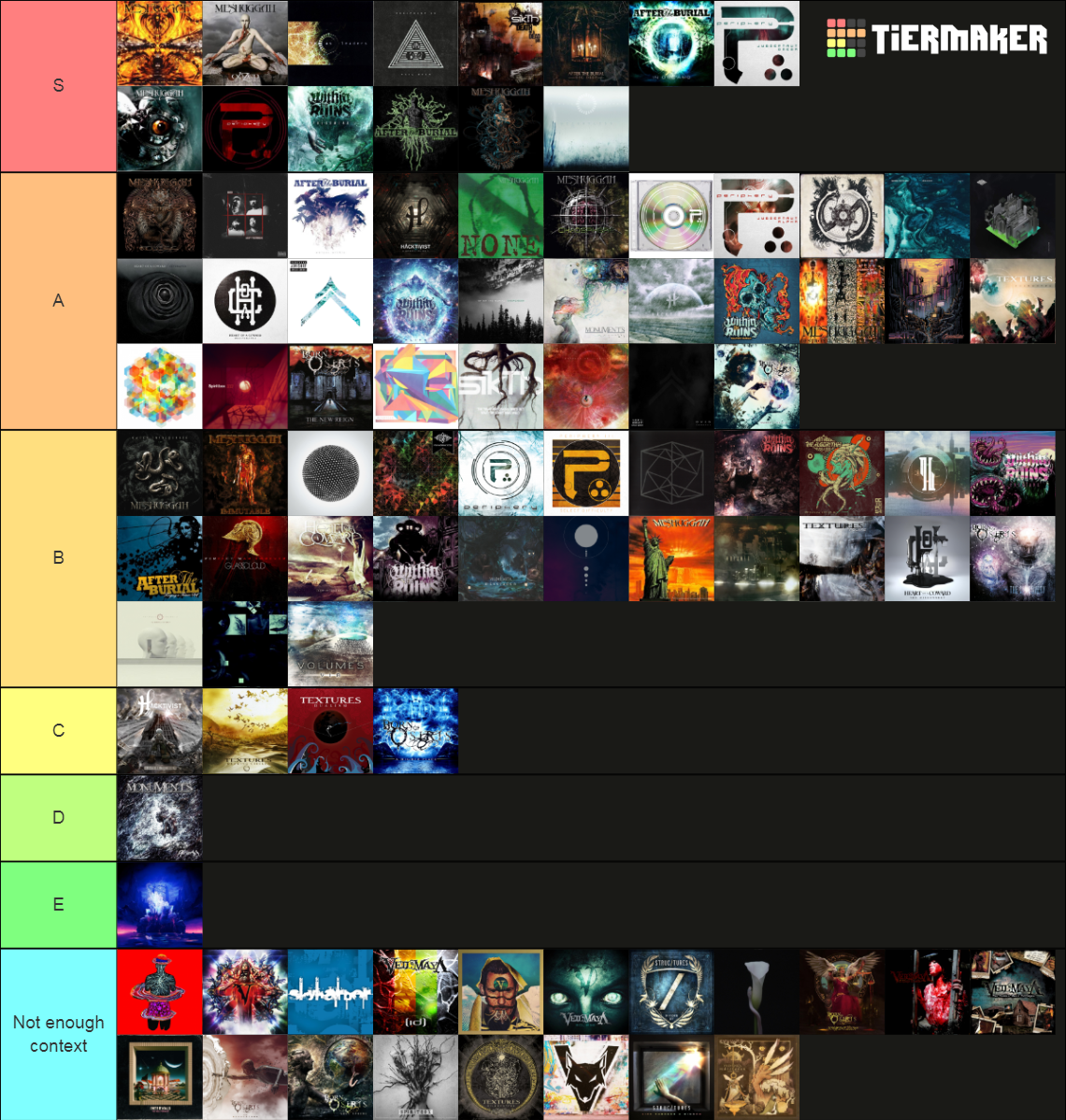 Ultimate Djent Albums Tier List (Community Rankings) - TierMaker