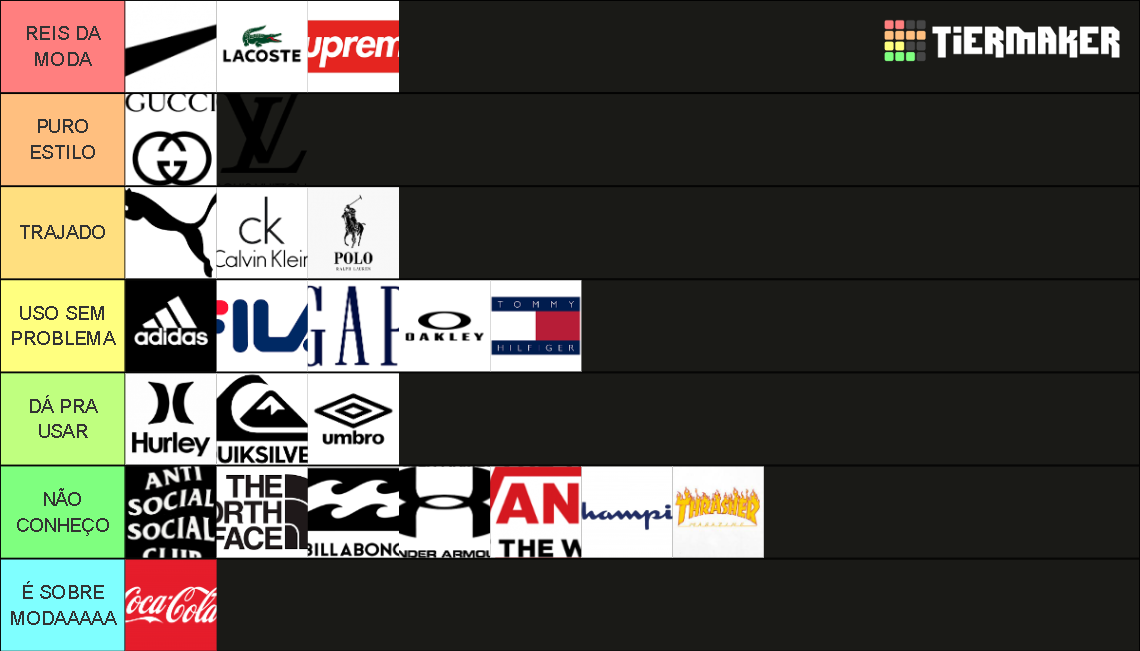 MARCAS DE ROUPA Tier List (Community Rankings) - TierMaker