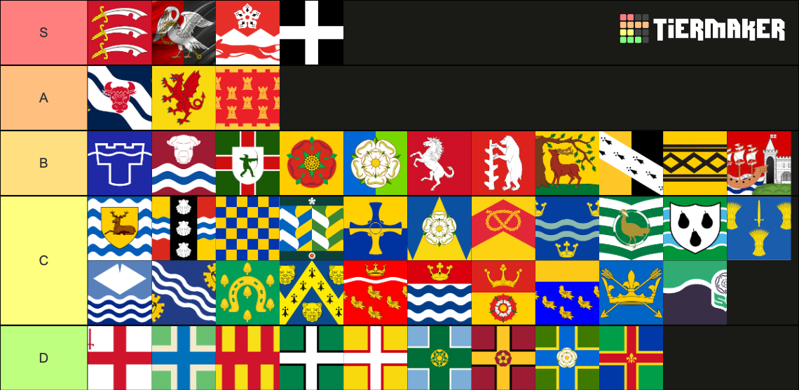 Counties of England Flags Tier List (Community Rankings) - TierMaker