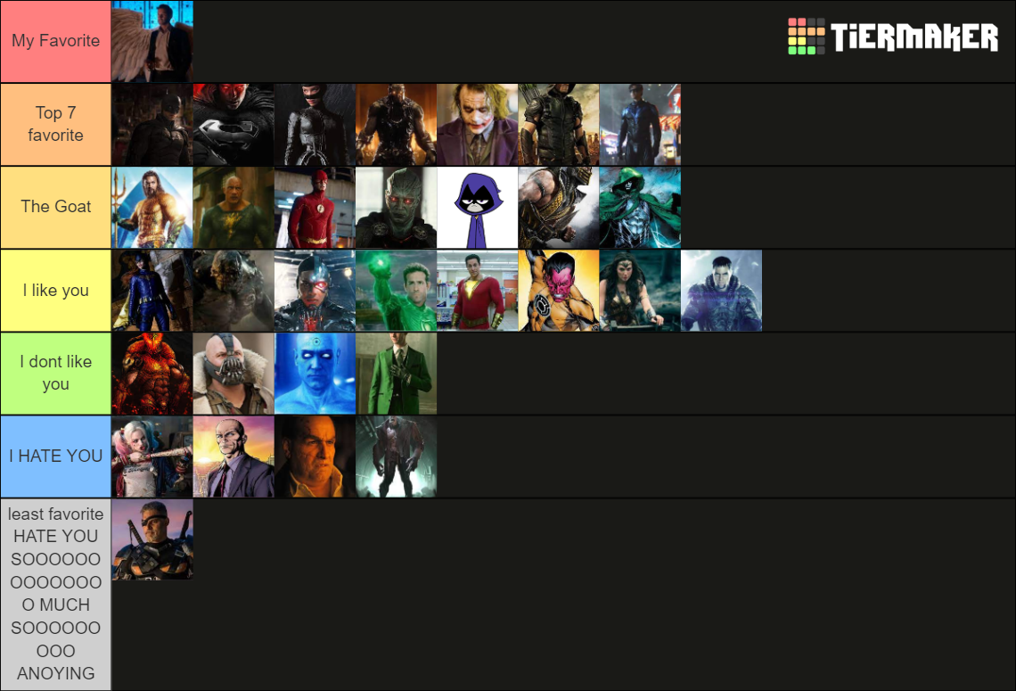Dceu Characters Tier List Community Rankings Tiermaker