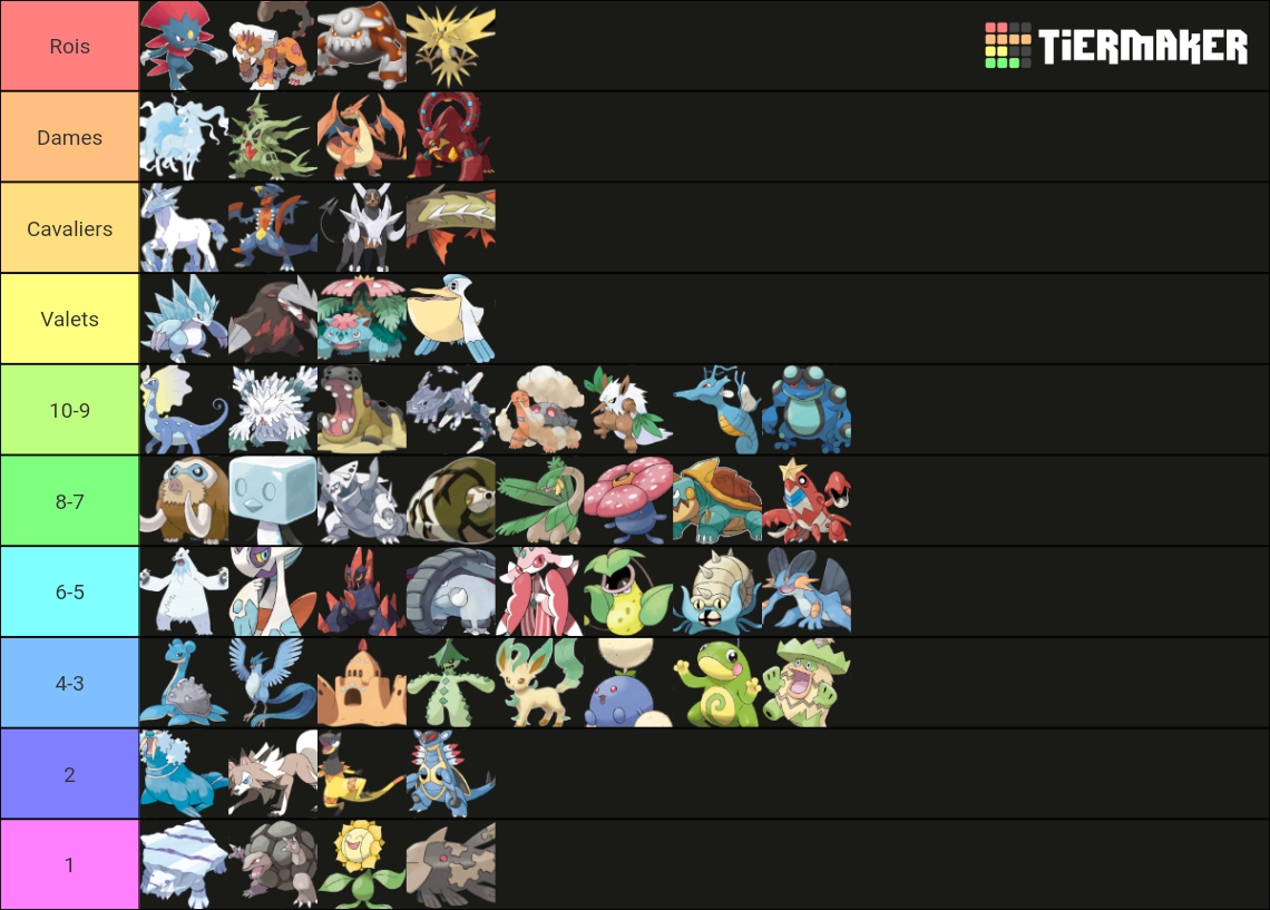 Tarot poke Tier List (Community Rankings) - TierMaker