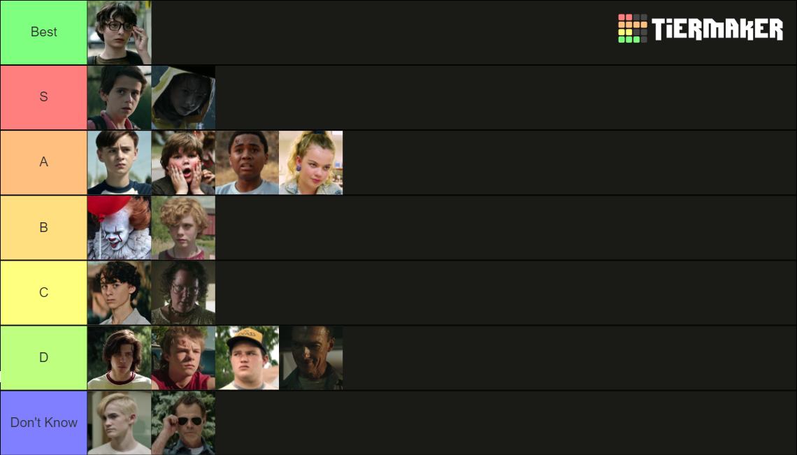 It - Characters Tier List (Community Rankings) - TierMaker