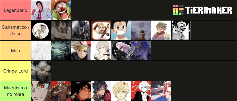 ONE PIECE ROLEPLAY - NoName Joker Tier List (Community Rankings ...