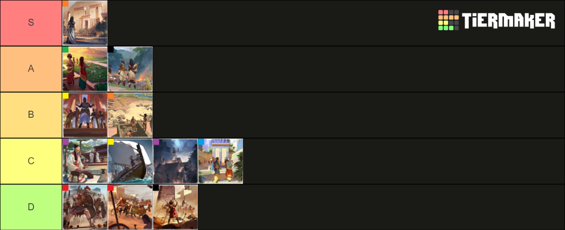 Humankind - Ancient Era Tier List (Community Rankings) - TierMaker