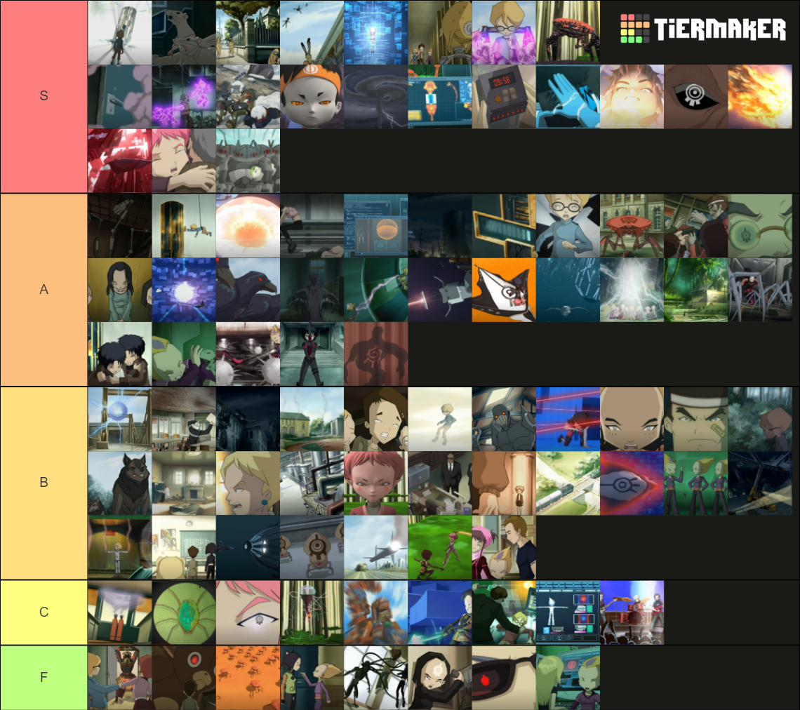 Code lyoko episodes Tier List (Community Rankings) - TierMaker