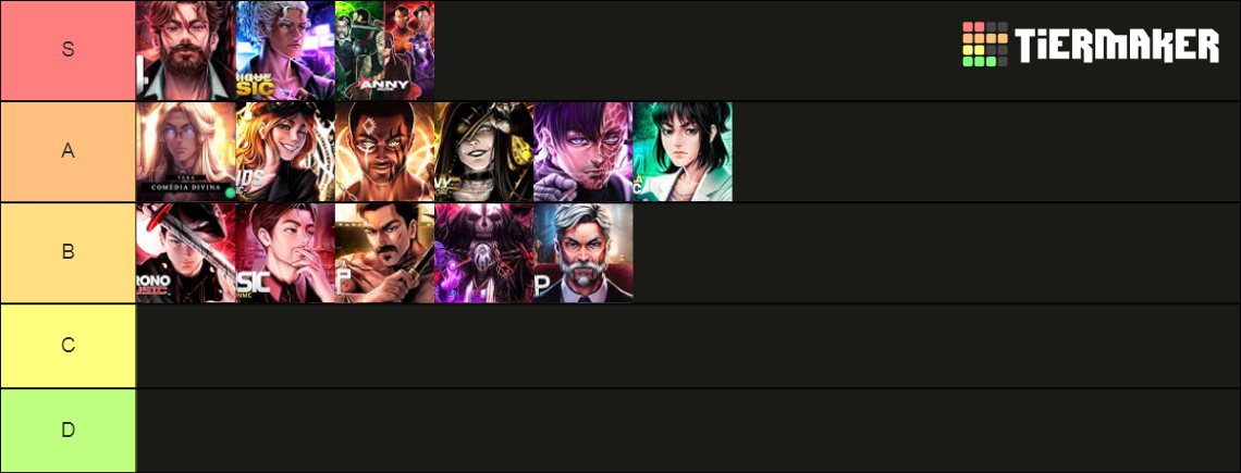 Drop ordem Paranormal Tier List (Community Rankings) - TierMaker