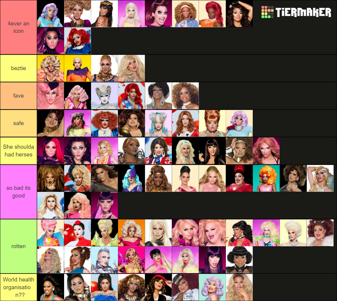Rupaul's Drag Race Queens (1-13) Tier List (Community Rankings) - TierMaker