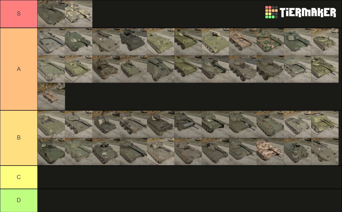 War Thunder op List 2022 Tier List (Community Rankings) - TierMaker