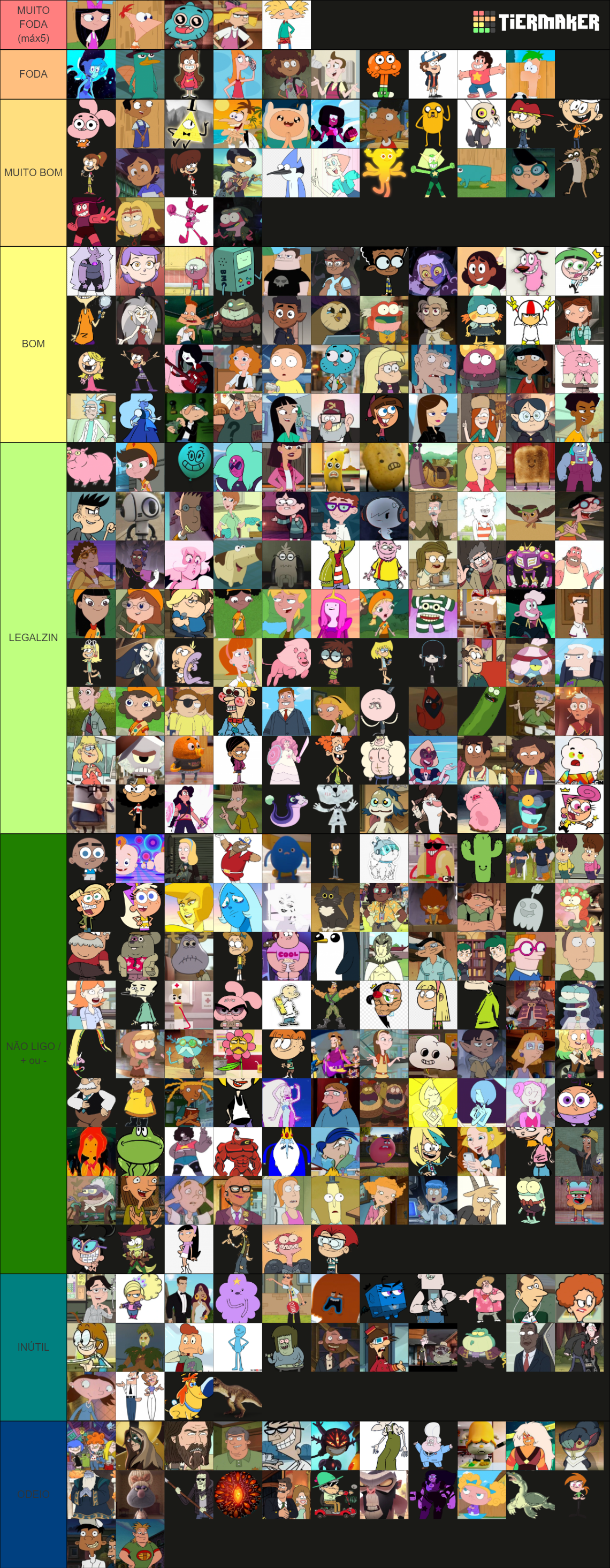 some characters Disney, Cartoon Network and Nickelodeon Tier List ...