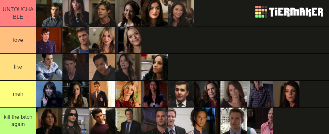 pll characters Tier List (Community Rankings) - TierMaker