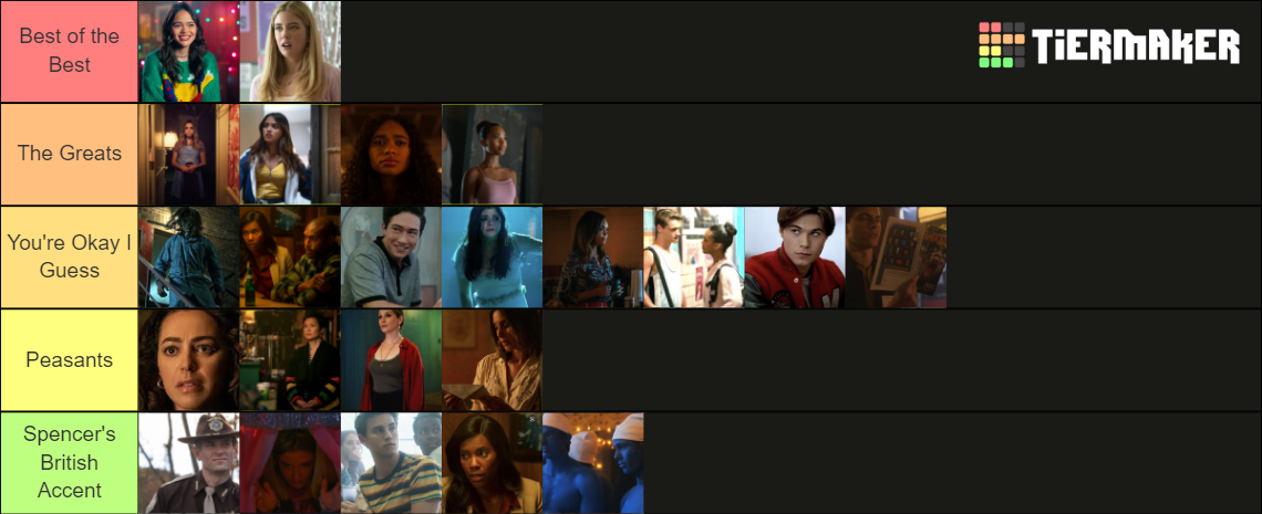 Pretty Little Liars Original Sin Characters Season 1 Tier List (Community Rankings) - TierMaker
