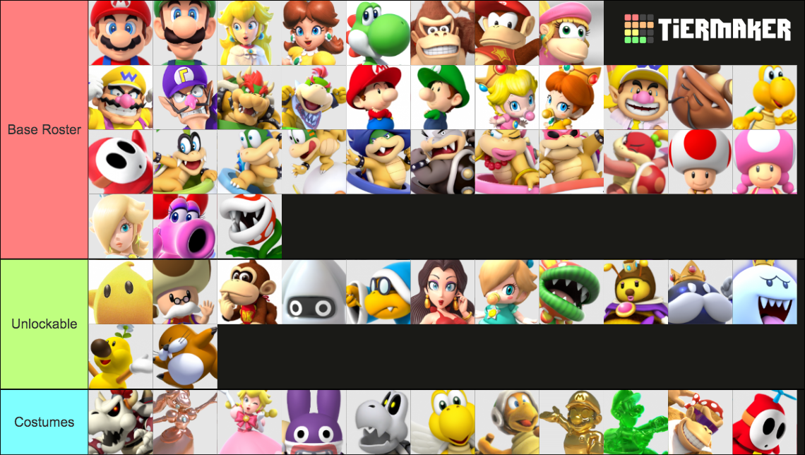 Make your Mario Roster Tier List (Community Rankings) - TierMaker