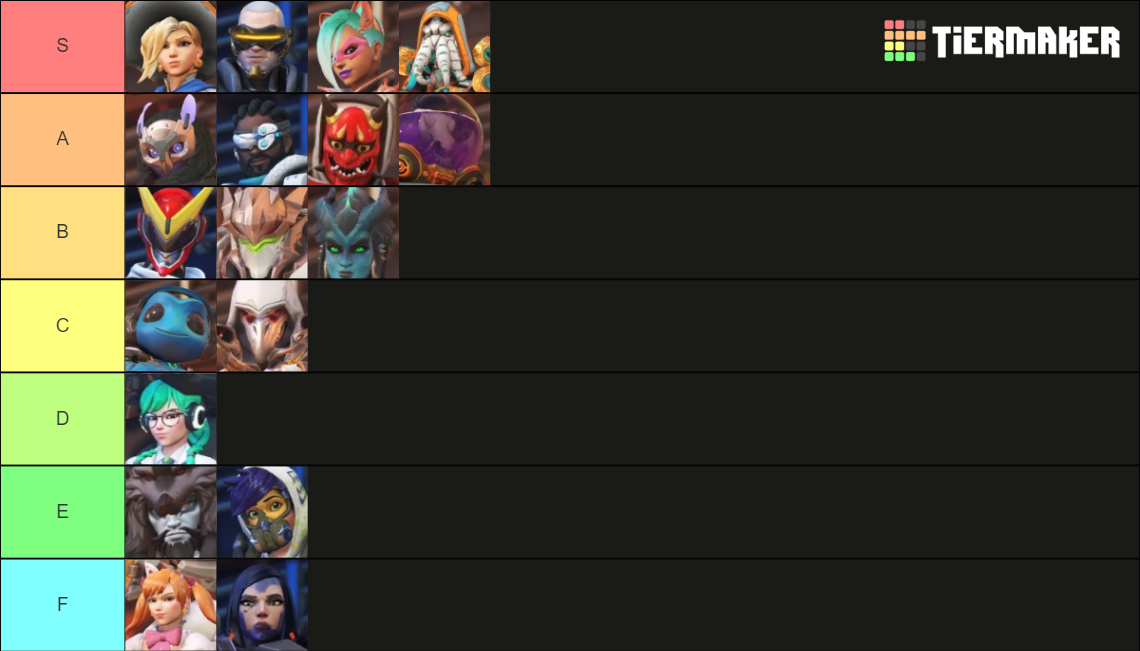 Overwatch Remix Skins Tier List (Community Rankings) - TierMaker