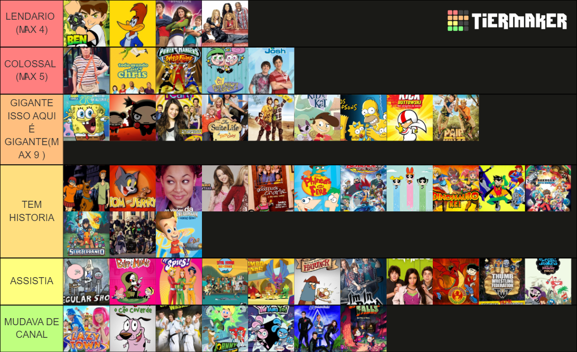 Series Disney Tier List (Community Rankings) - TierMaker