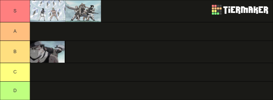 Naruto/Naruto Shippuden/Boruto Anime Fights Tier List (Community ...