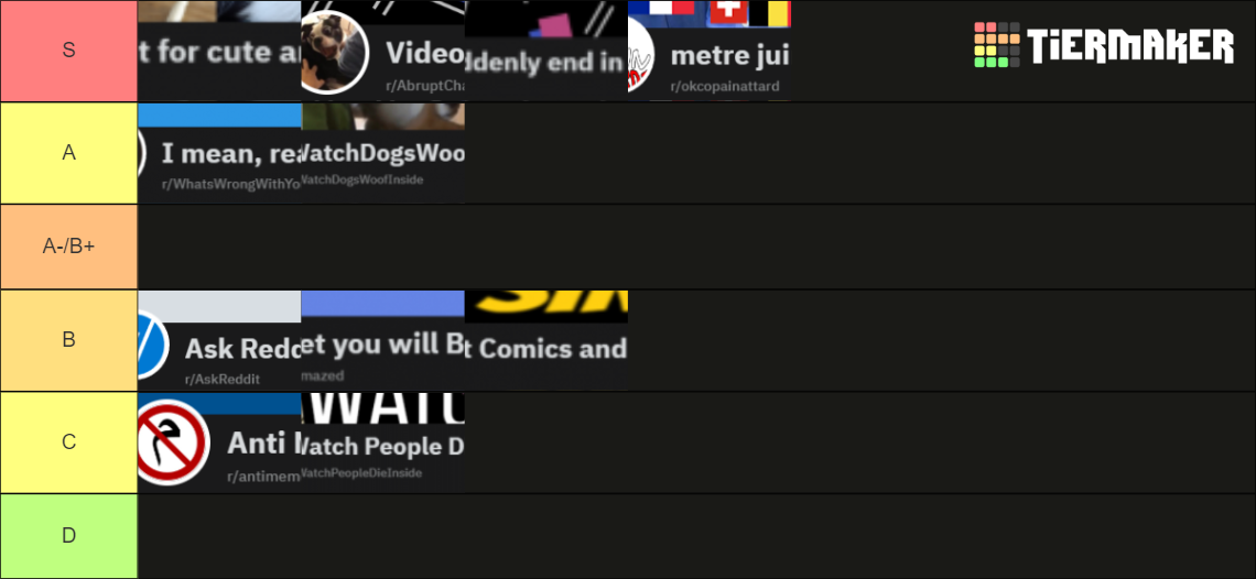 Le truc de reddit de kaarma la ta mere Tier List (Community Rankings ...