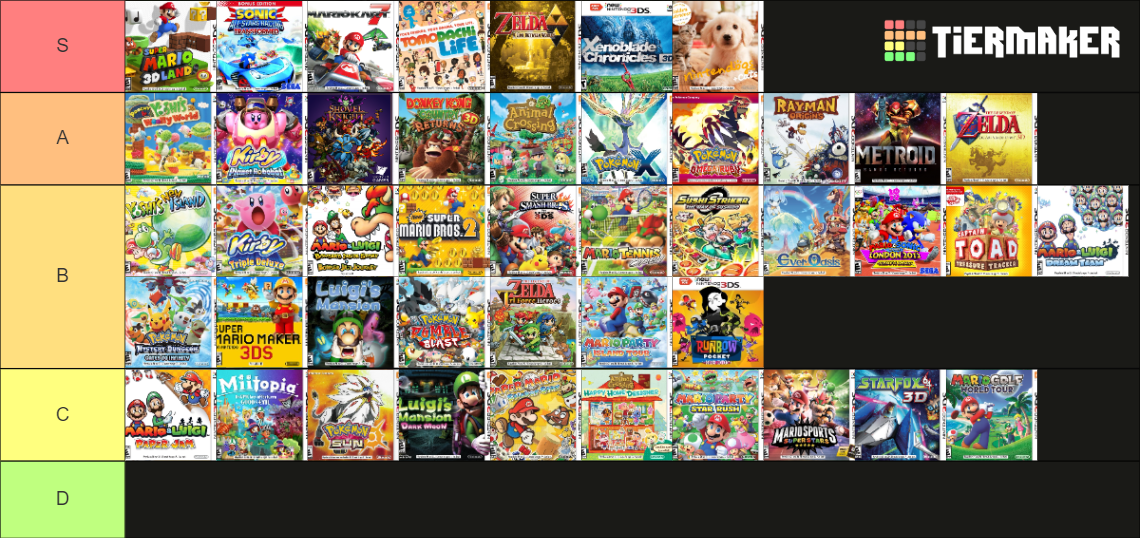 3DS Retail Game Tier List (Community Rankings) - TierMaker