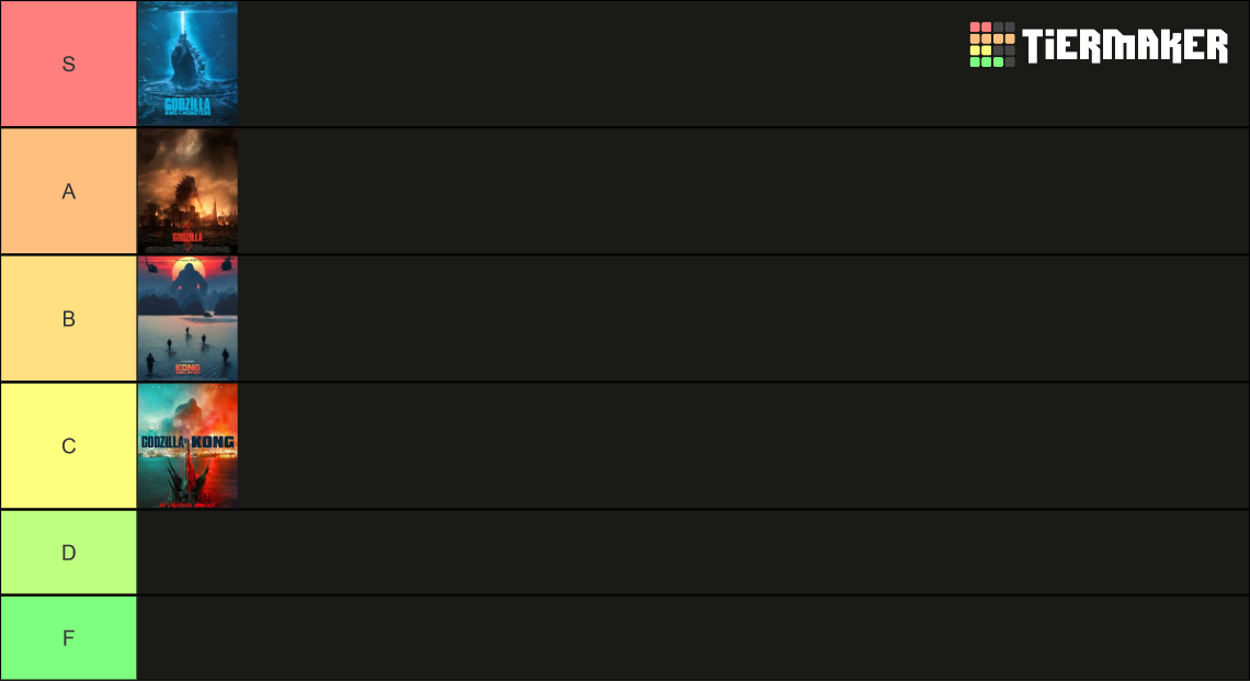 Monsterverse Movies Tier List (Community Rankings) - TierMaker
