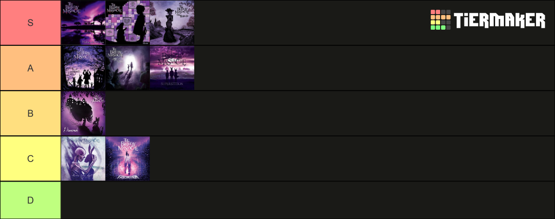 The Birthday Massacre albums Tier List (Community Rankings) - TierMaker