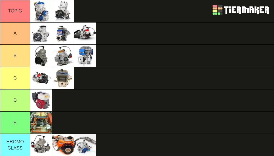 Gokart engine Tier List (Community Rankings) - TierMaker