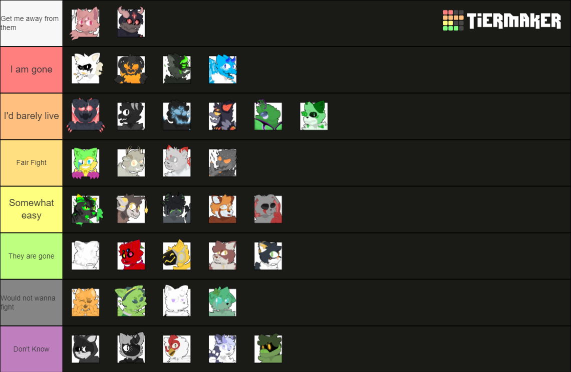 Infection Facility Infected Teir List : Tier List (Community Rankings ...