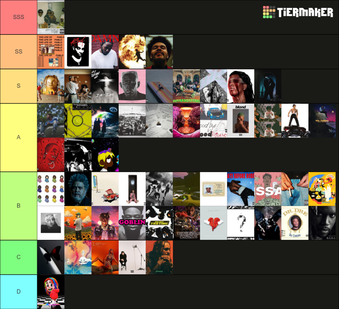 rap albums Tier List (Community Rankings) - TierMaker