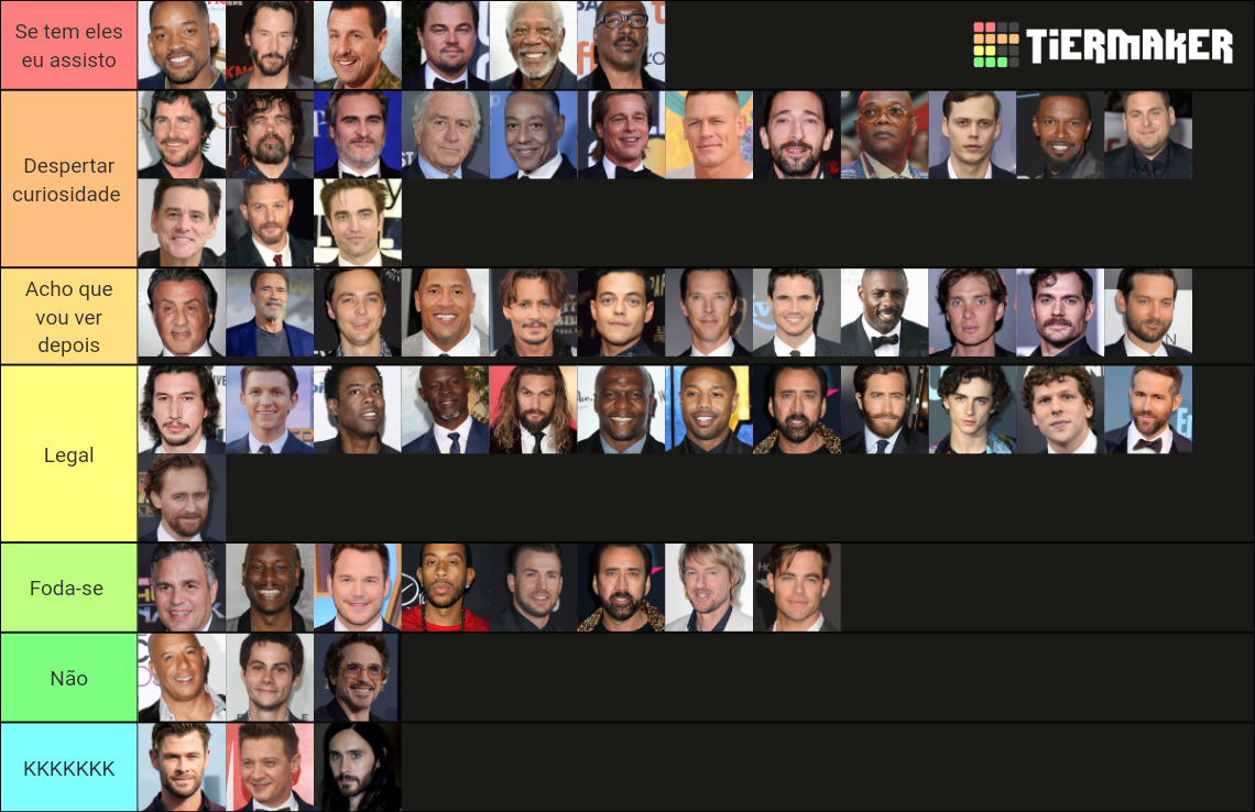 Ultimate actors (200+ actors) Tier List (Community Rankings) - TierMaker