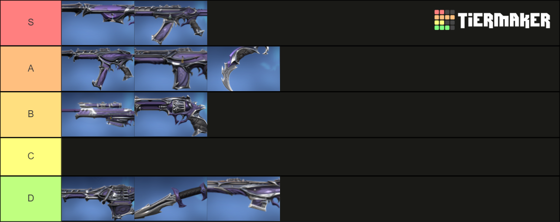 Valorant Reaver Skins Ep.5 Included Tier List (Community Rankings ...