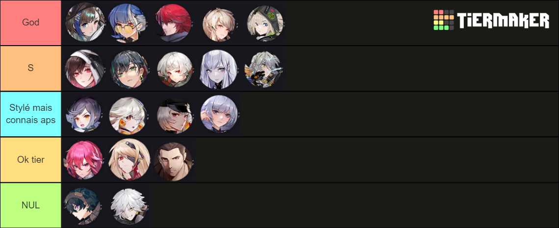 Tower Of Fantasy SSR Tier List (Community Rankings) - TierMaker