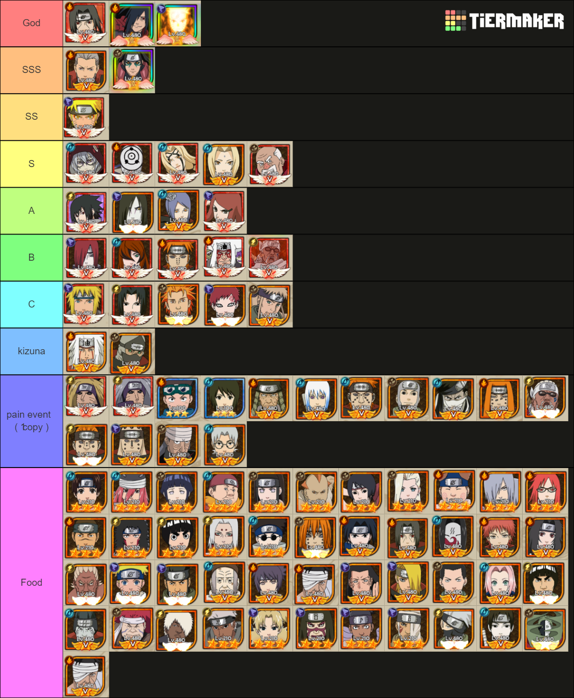 Ninja Tier List (Community Rankings) - TierMaker