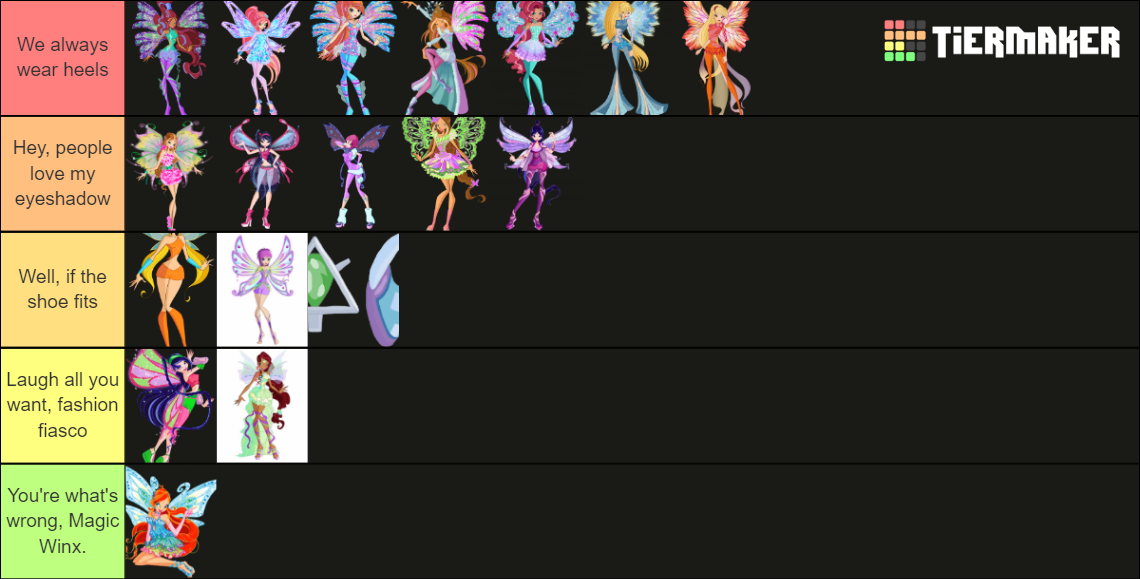 Ranking Winx Club Transformations by kevinlighten11 Tier List ...