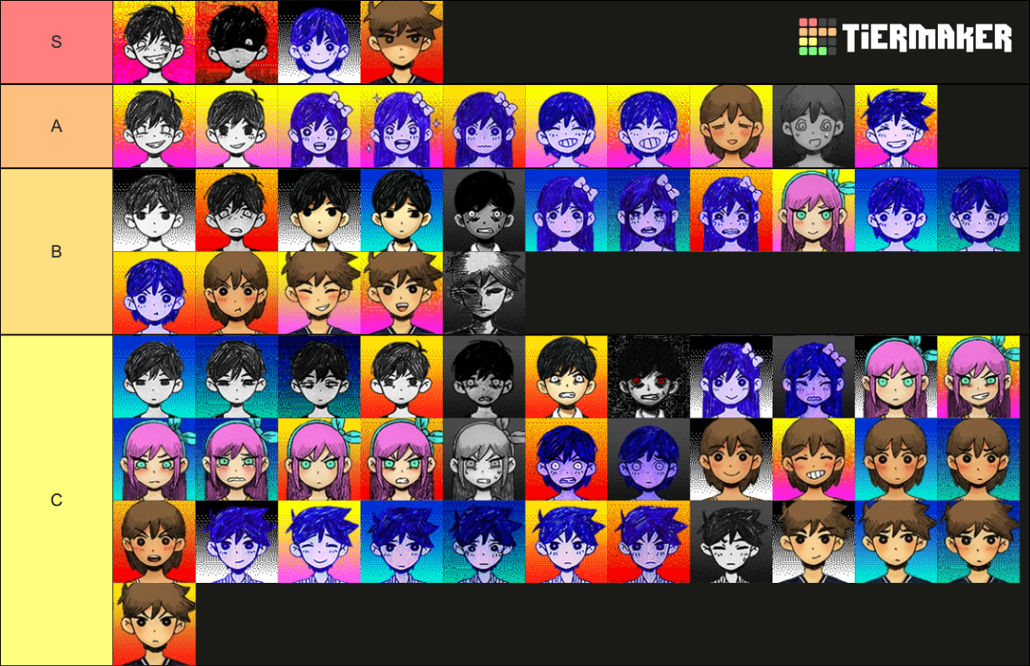 Omori Emotions Tier List (Community Rankings) - TierMaker