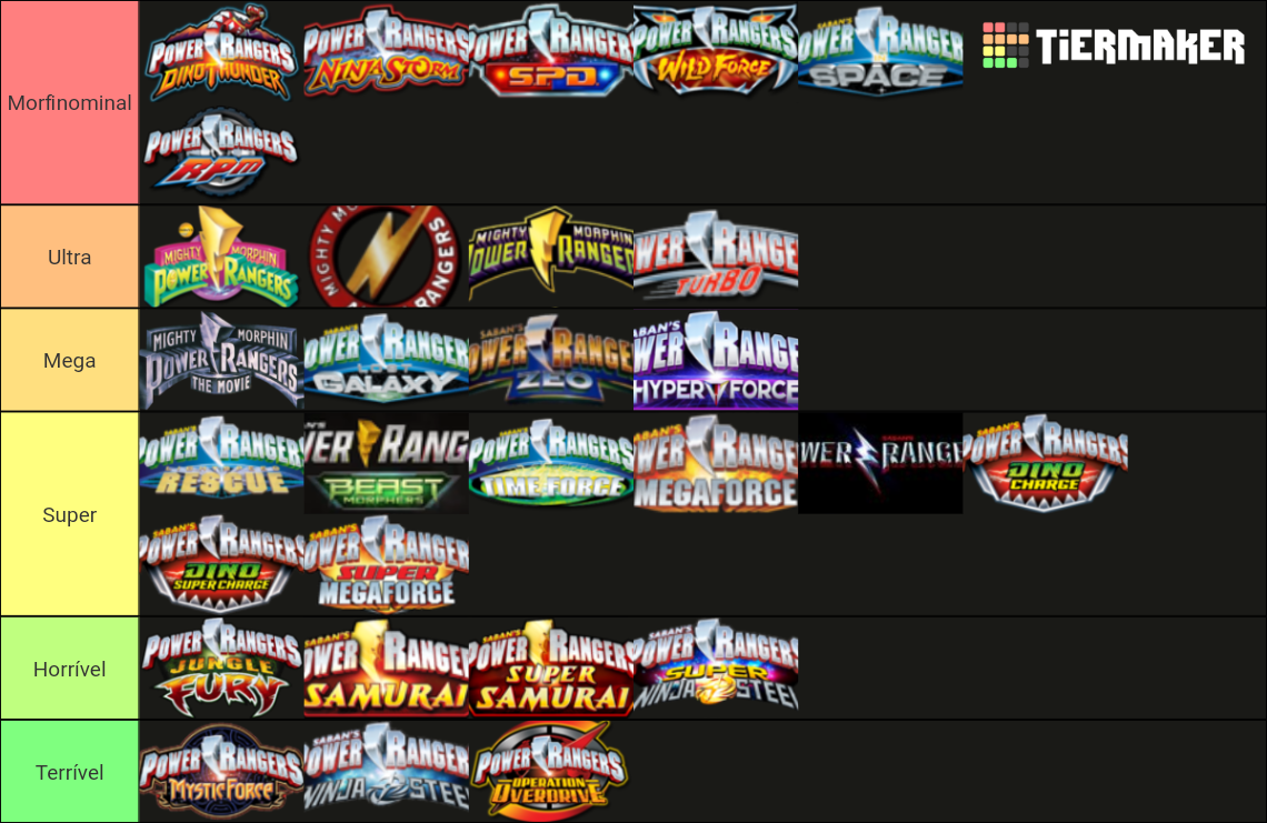 Power Rangers Series - Updated Tier List (Community Rankings) - TierMaker
