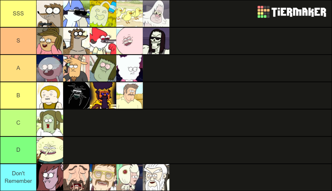 Regular Show Characters Tier List (Community Rankings) - TierMaker
