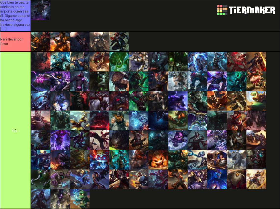 LoL Male Champions Tier List (Community Rankings) - TierMaker