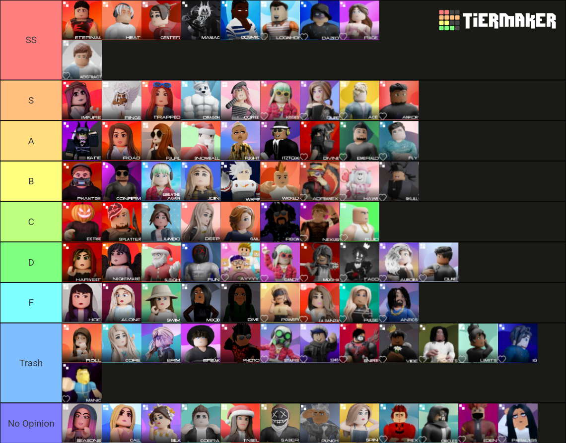 Roblox Splash Pack Tierlist Tier List (Community Rankings) - TierMaker